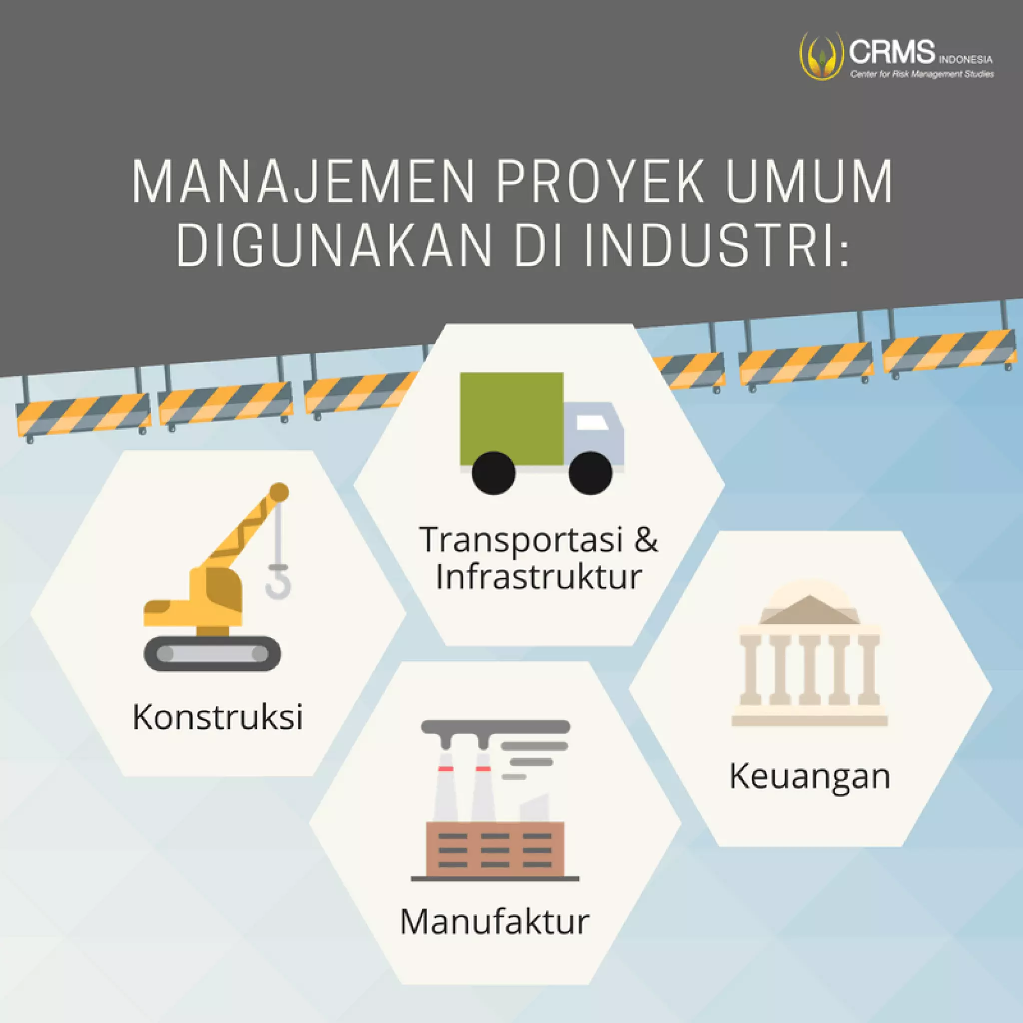 Mengenal Manajemen Proyek | PDF