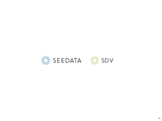 【夏季特別研究プロジェクト2018】SEEDATAグループ紹介資料 | PPT