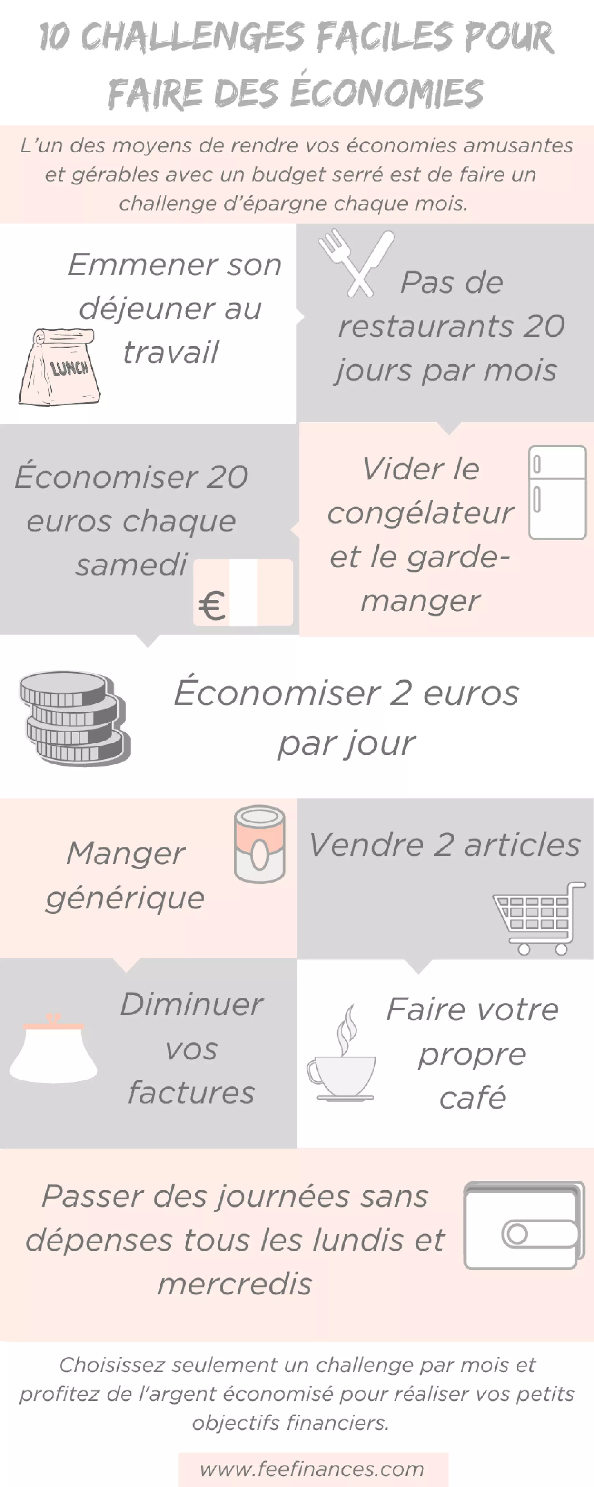 10 Challenges faciles pour faire des économies | PDF