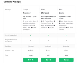 gravity complex form | PPT