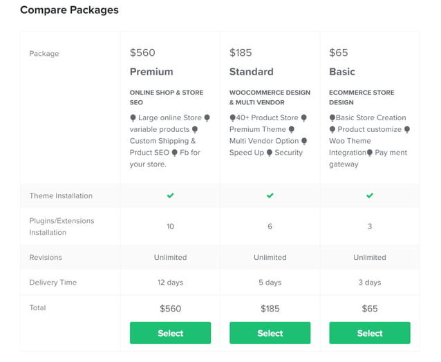 gravity complex form | PPT