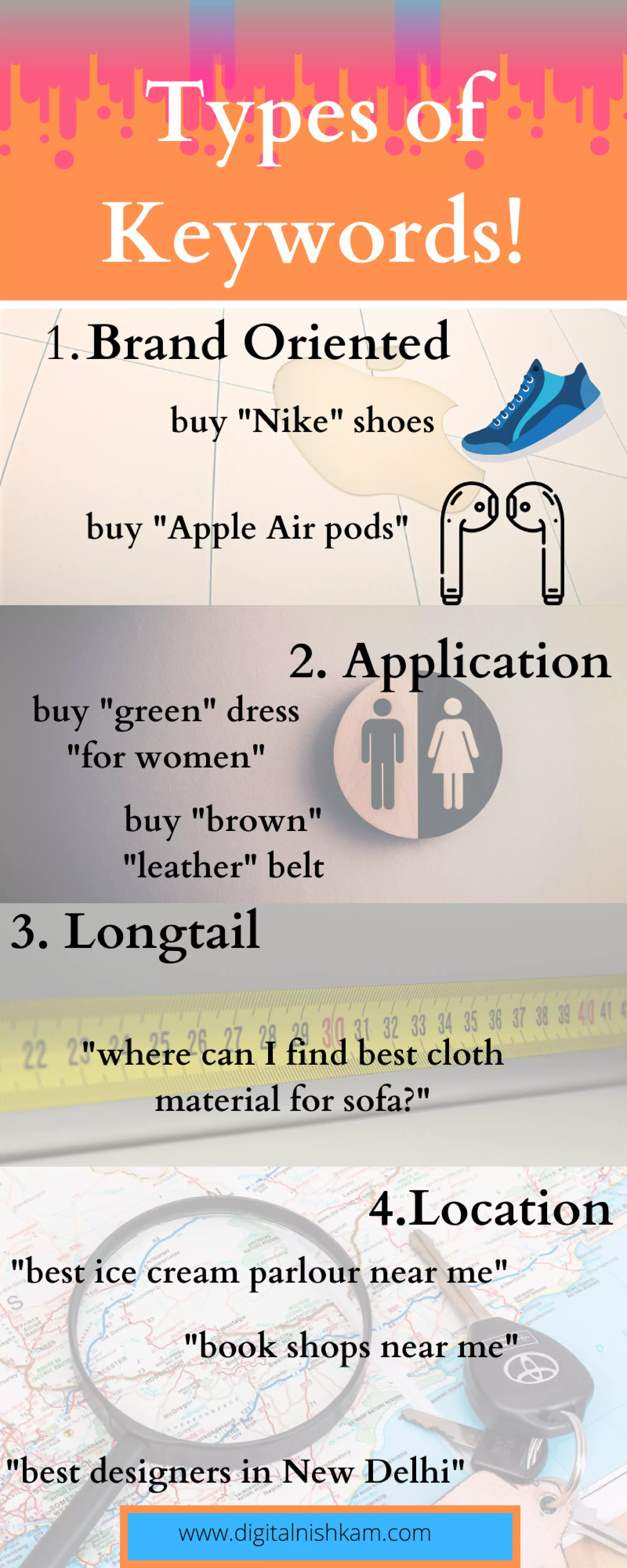 Types of keywords | PDF