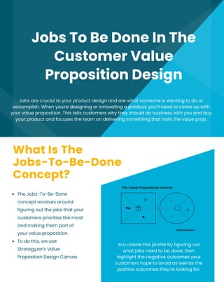 Jobs To Be Done In The Customer Value Proposition Design | PDF