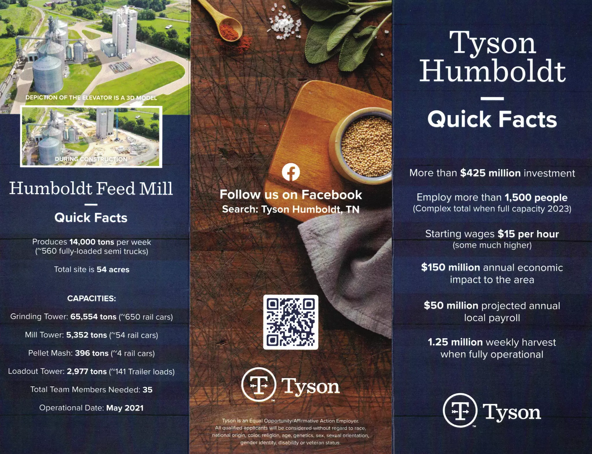 Humboldt Processing Facility Flyer - 342 Mag-Drives | PPT