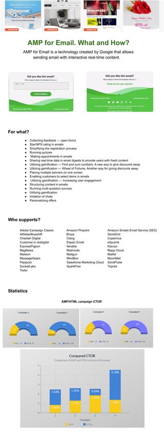 AMP for Email. What and How? | PDF