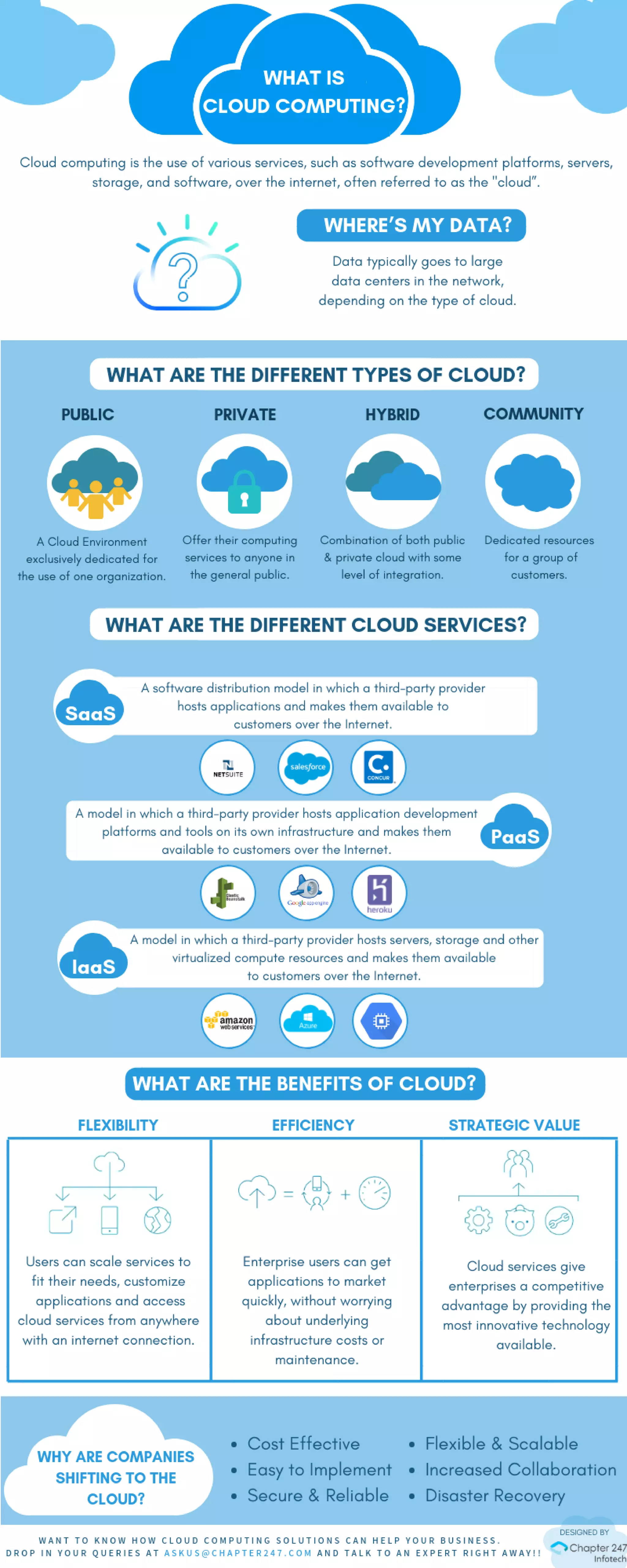 Cloud computing | PDF
