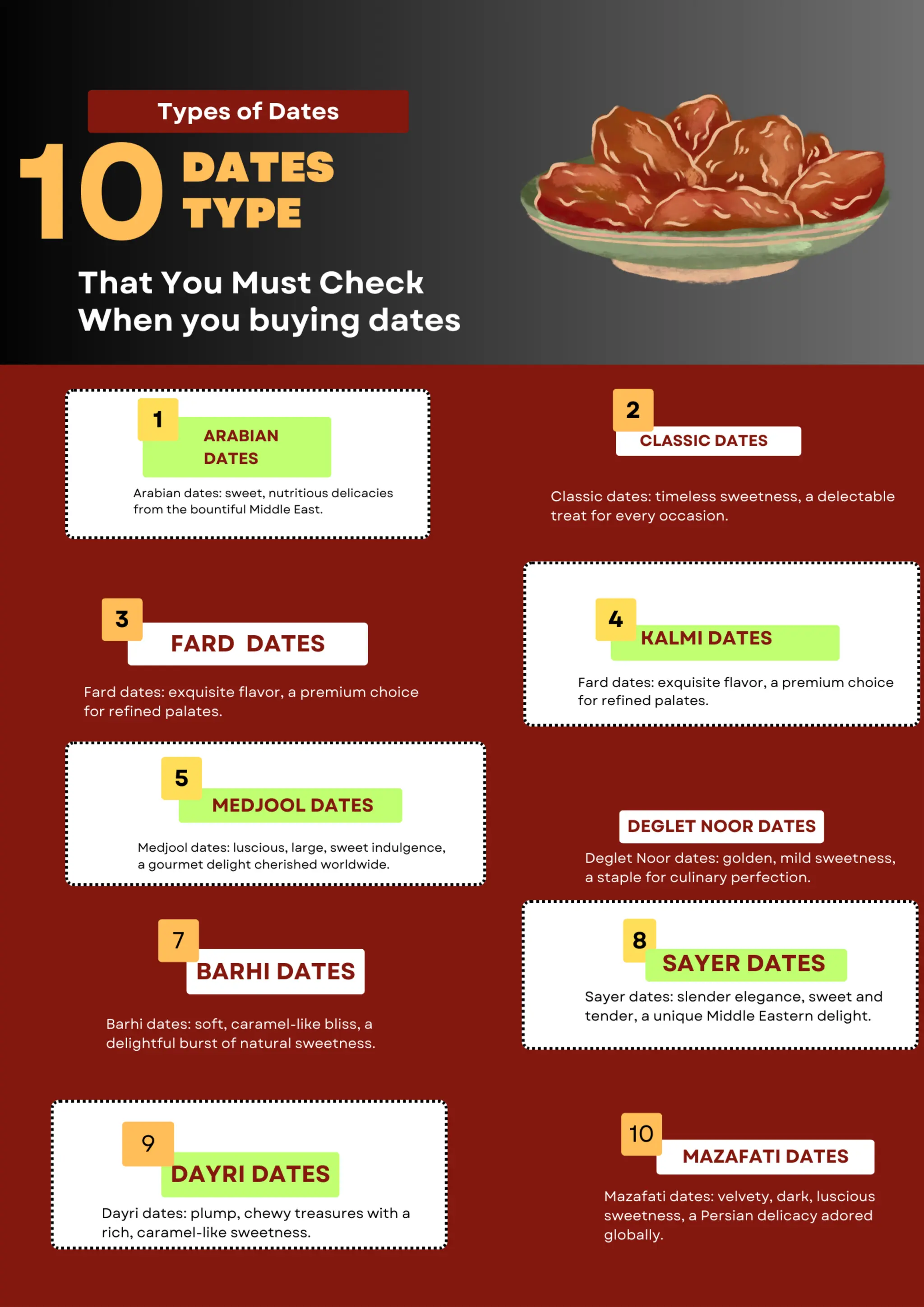 Types of Dates - Nutraj Dry Fruits Types of Dates - Nutraj Dry Fruits | PDF