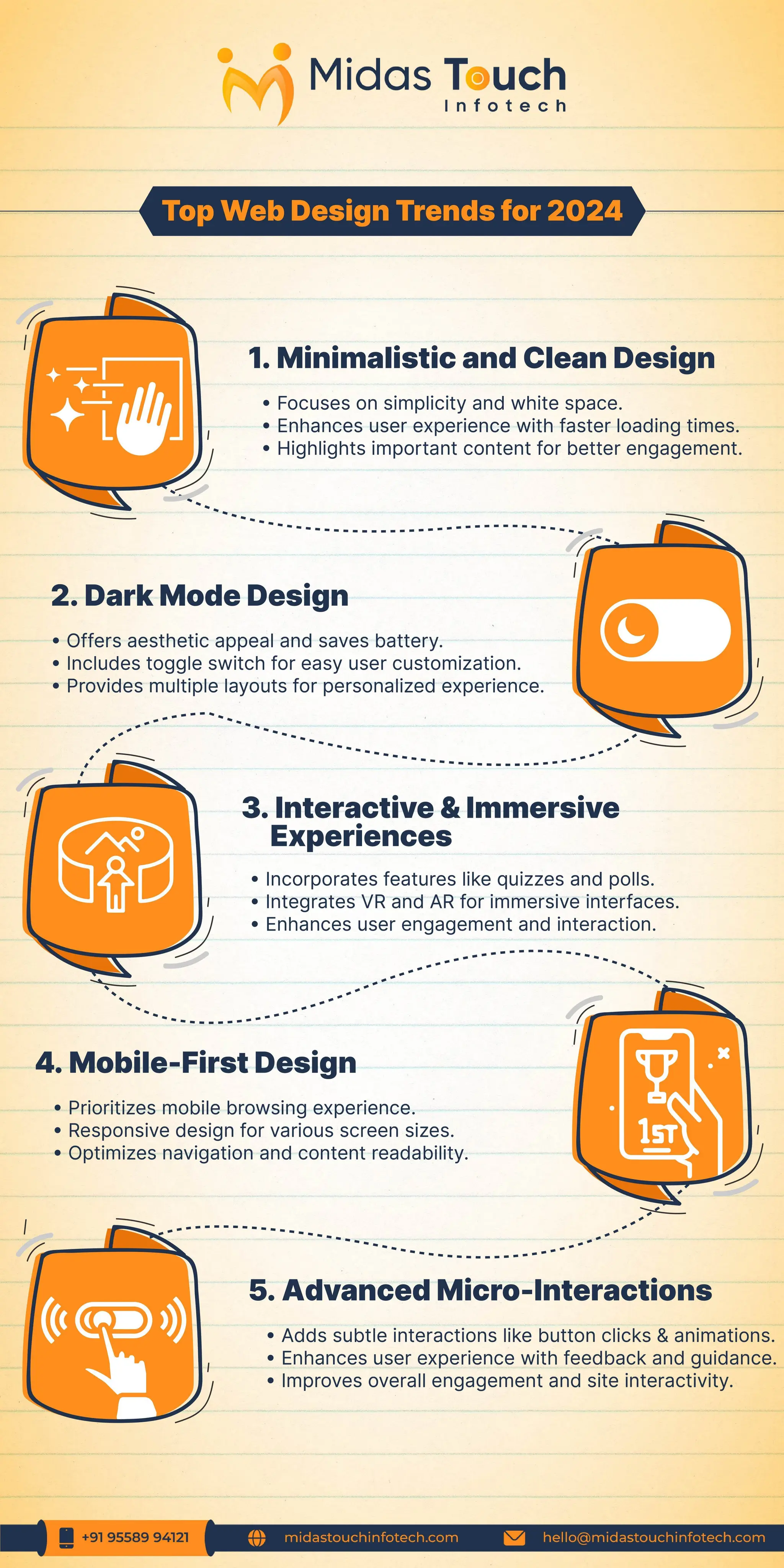 Top 10 Essential Web Design Trends For 2024 | PDF