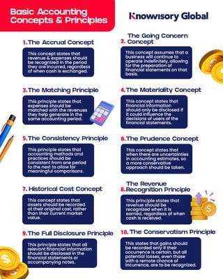 Basic Accounting Concepts and Principles | PDF | Business Accounting & Finance | Business