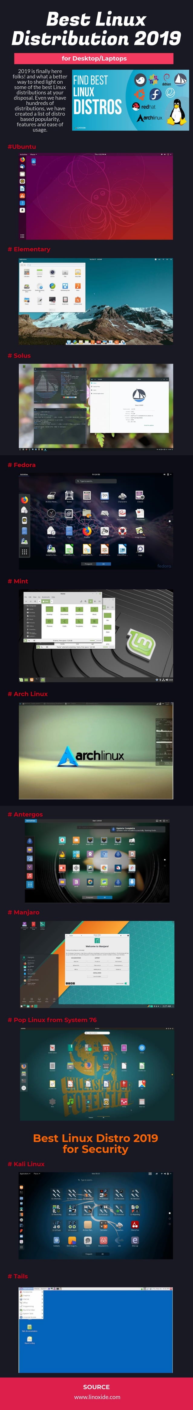 Best Linux Distros - 2019 | PDF