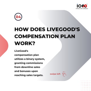 Infinite MLM Software -LIve Good MLM Review 2024 | PDF