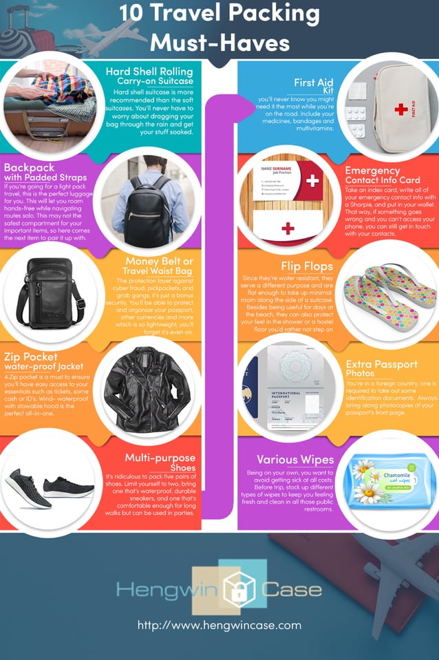 10 Travel Packing Must-Haves | PDF