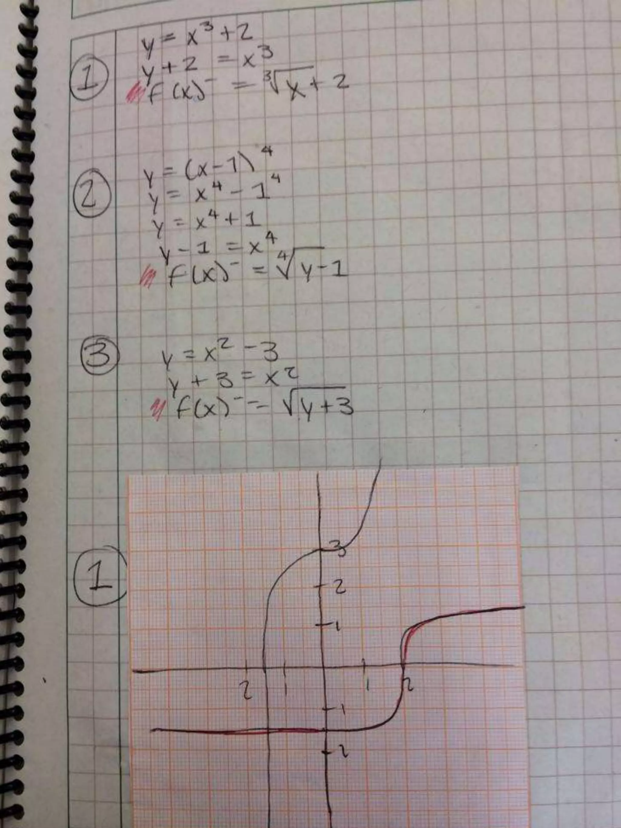 Sesión 2 Tarea | PPTX