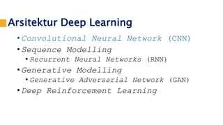Pengantar Deep Learning Untuk Pembelajaran Deep Learning | PPTX