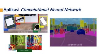 Pengantar Deep Learning Untuk Pembelajaran Deep Learning | PPTX