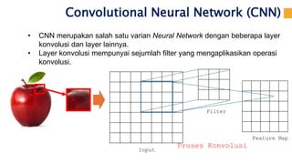 Pengantar Deep Learning Untuk Pembelajaran Deep Learning | PPTX