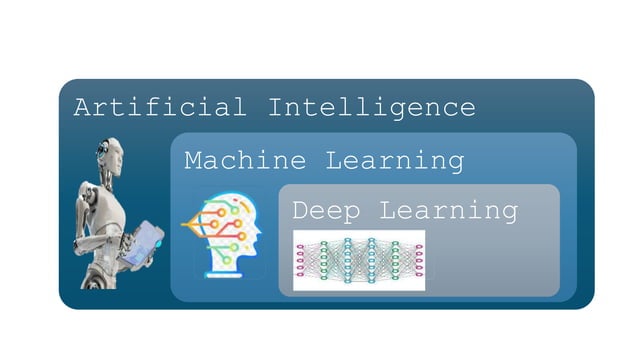 Pengantar Deep Learning Untuk Pembelajaran Deep Learning | PPTX