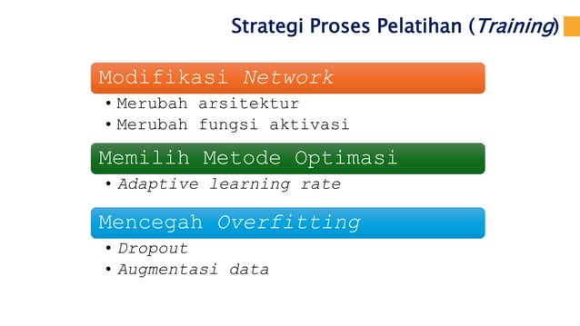 Pengantar Deep Learning Untuk Pembelajaran Deep Learning | PPTX