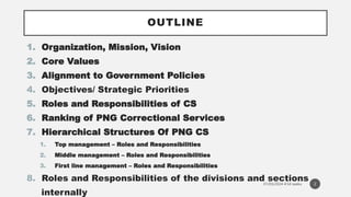 PAPUA NEW GUINEA - CORRECTIONAL SERVICES | PPTX