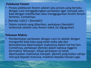 Pengantar Bahasa Melayu-Morfologi | PPTX