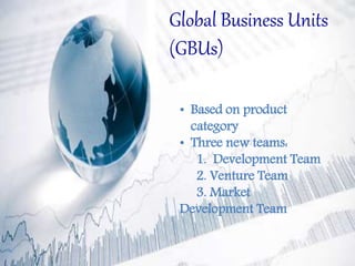 Procter and Gamble - Harvard Business Review Case Study | PPT