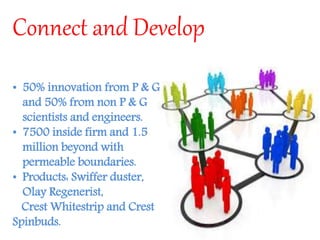 Procter and Gamble - Harvard Business Review Case Study | PPTX