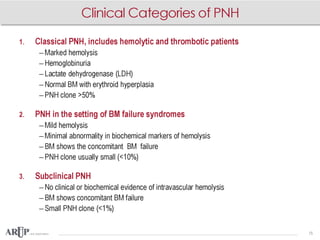 Paroxysmal Nocturnal Hemoglobinuria hematology aspect | PPT