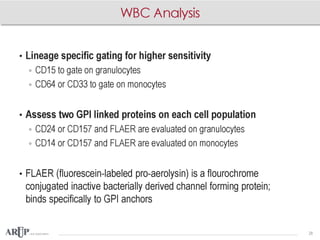 Paroxysmal Nocturnal Hemoglobinuria hematology aspect | PPT