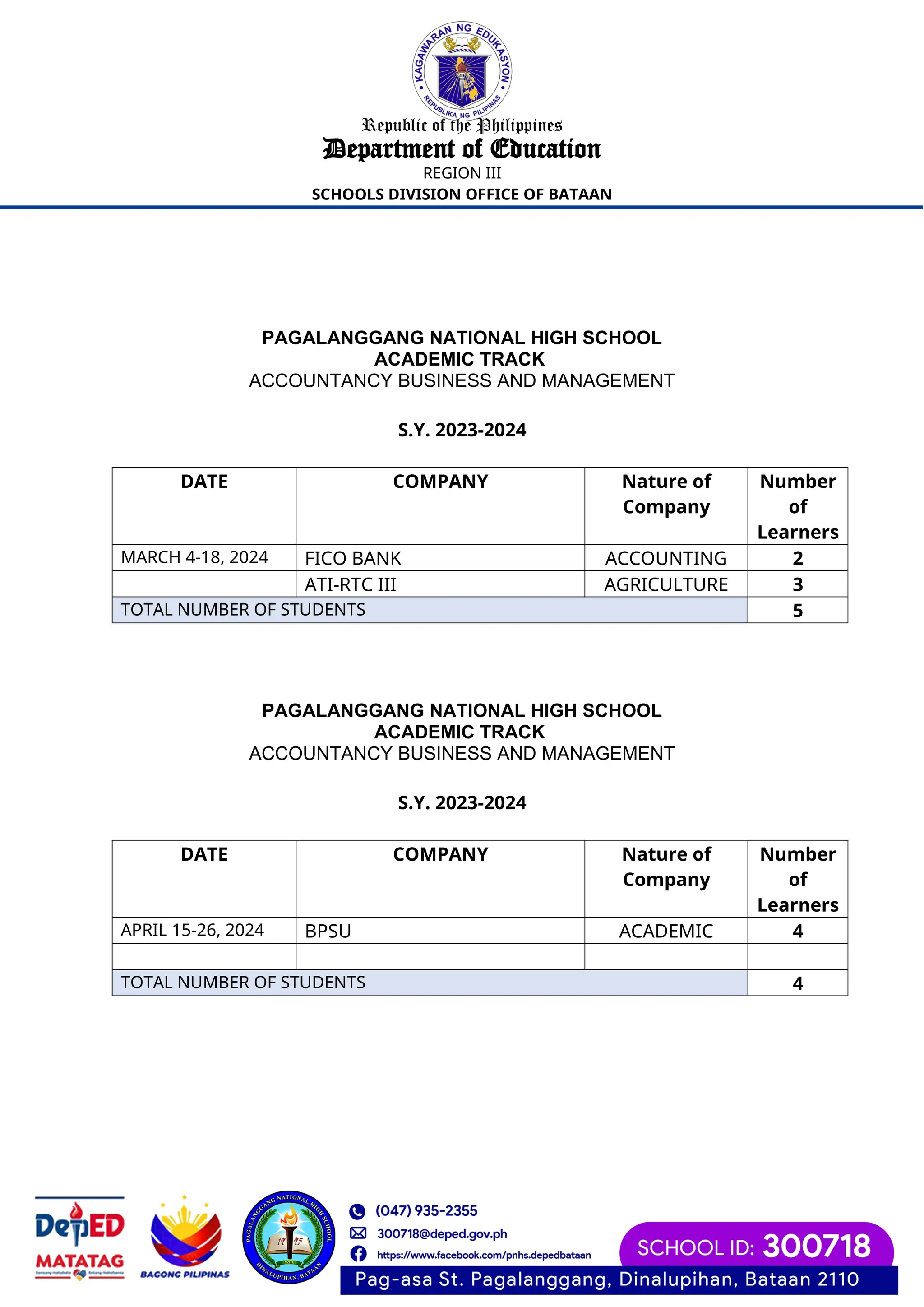 PNHS-SHS-WORK-IMMERSION-DEPLOYMENT-PLAN-S.Y.-2023-2024.docx