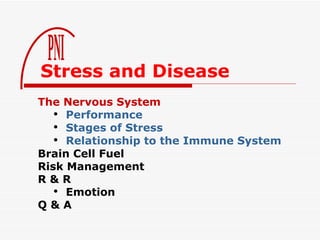 Psychoneuroimmunology | PPT