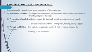 Lean and Process Improvement Implementation at Subway Restaurant | PPTX