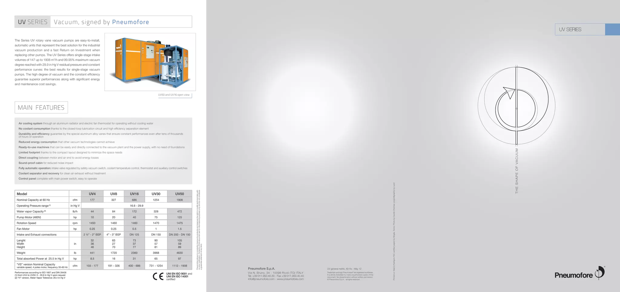 UV Series Catalogue - General Imperial 60 Hz | PDF