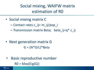 Åpningssesjon: Infectious disease modelling | PDF