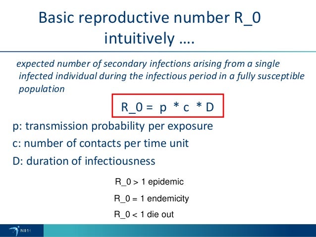 Åpningssesjon: Infectious disease modelling