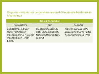 KIPRAH PNI DALAM PERGERAKAN KEMERDEKAAN INDONESIA | PPTX