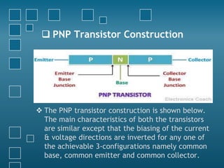 Type of pn junction & rectifiers plus Transistor | PPT