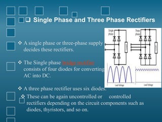 Type of pn junction & rectifiers plus Transistor | PPT