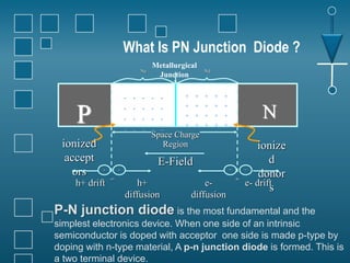 Type of pn junction & rectifiers plus Transistor | PPT