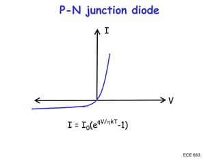 Pn junction | PPT