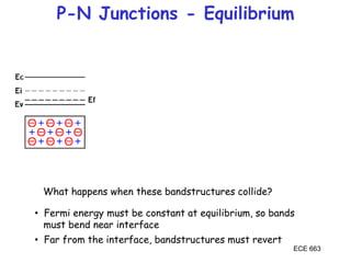 Pn junction | PPT