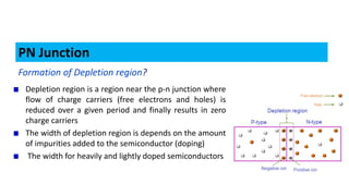 PN Junction 1.pptx