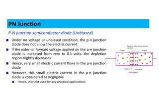 PN Junction 2.pptx