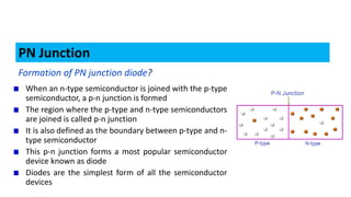 PN Junction 2.pptx