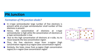 PN Junction 2.pptx