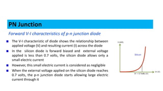 PN Junction 3.pptx