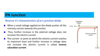 PN Junction 3.pptx