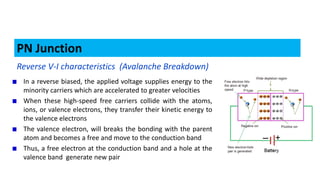 PN Junction 3.pptx