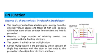 PN Junction 3.pptx