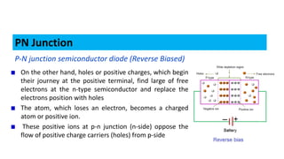 PN Junction 3.pptx