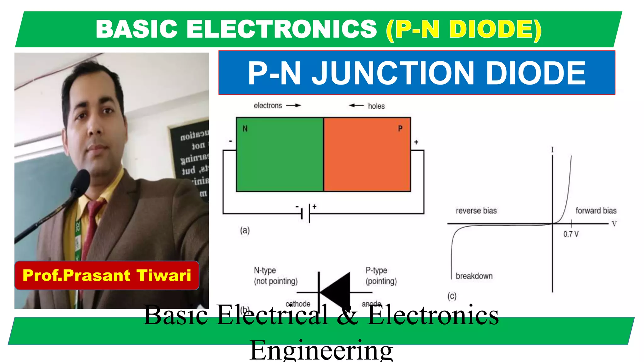 PN Junction Diode Characteristics | PPT